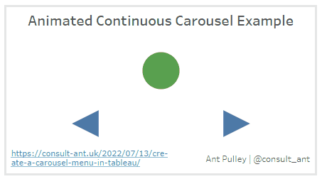 Create a Carousel menu in Tableau – Ant Pulley | Blog